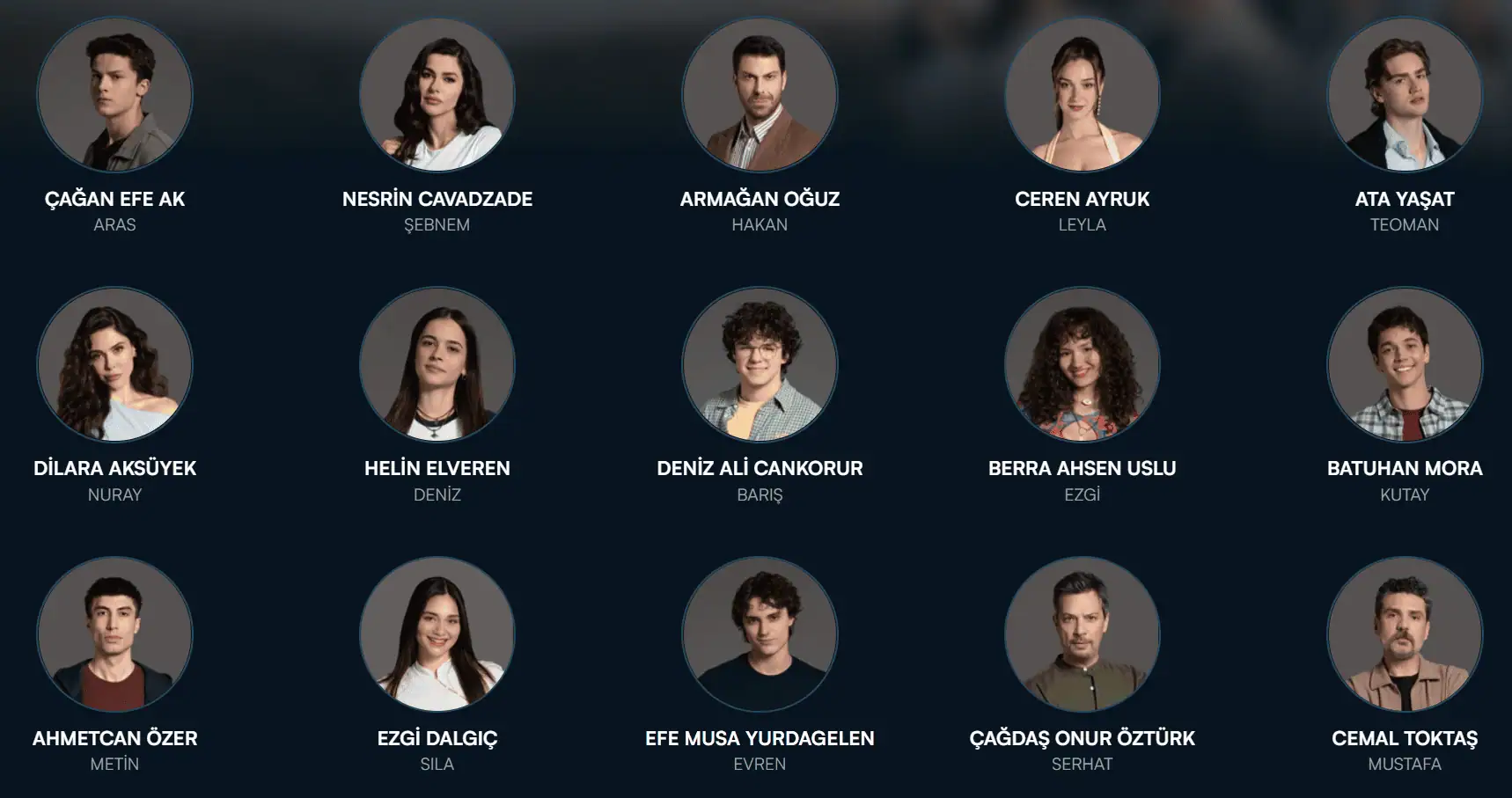 Daha 17 Dizisi Oyuncuları Kadrosu Bilgileri » Dizi Habercisi